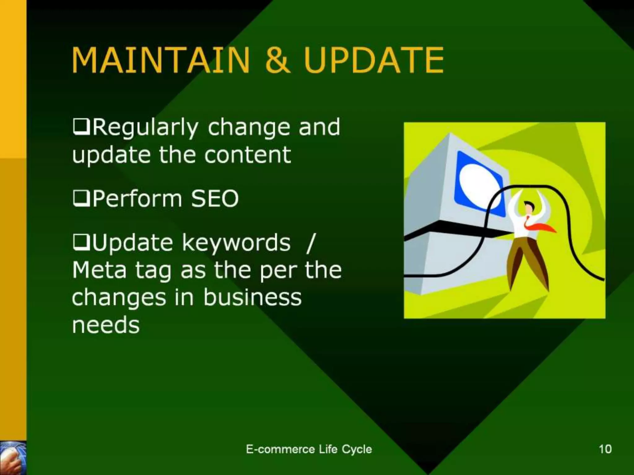 SDLC for an e commerce website | PPTX