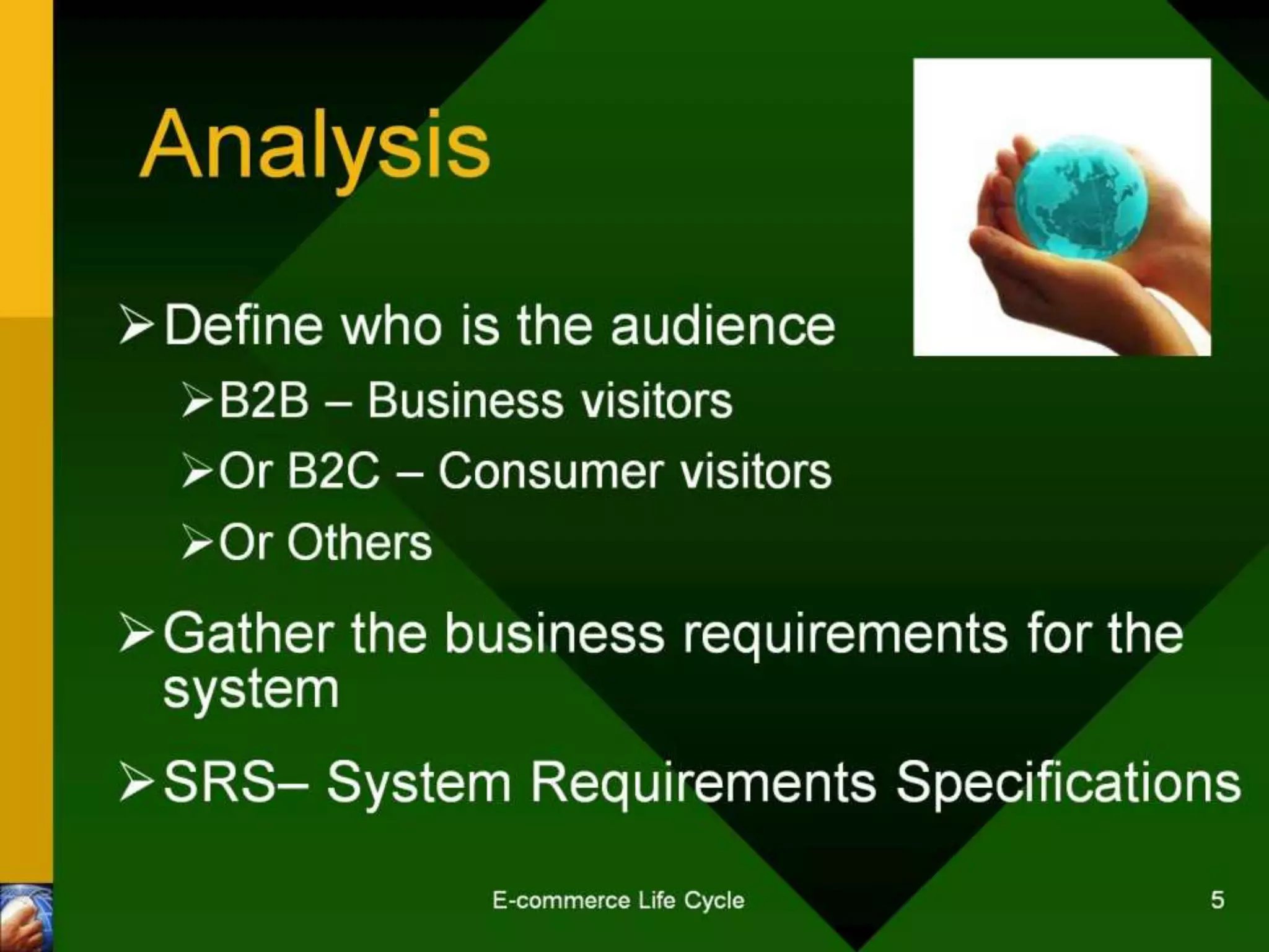 SDLC for an e commerce website | PPTX