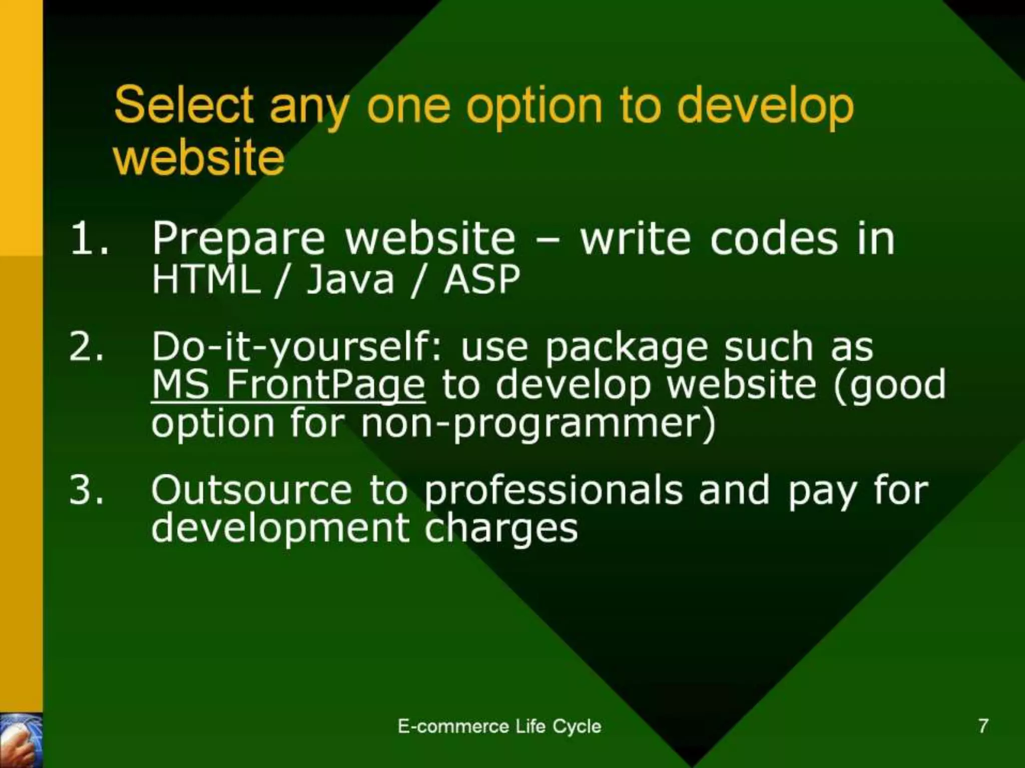 SDLC for an e commerce website | PPTX