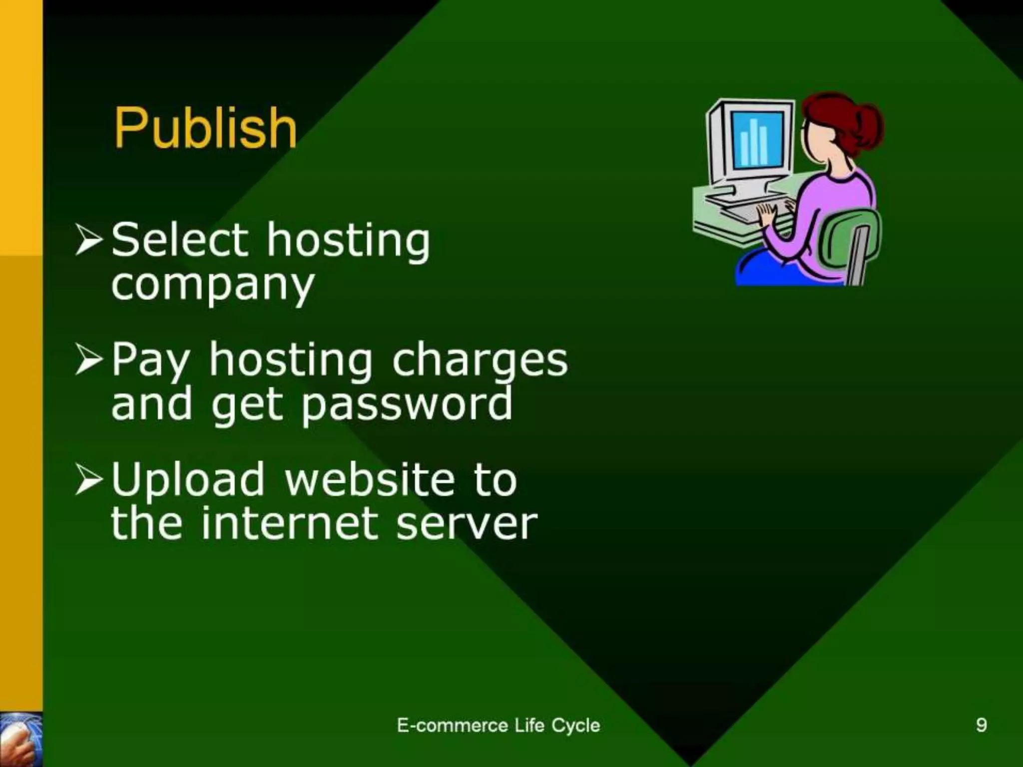 SDLC for an e commerce website | PPTX