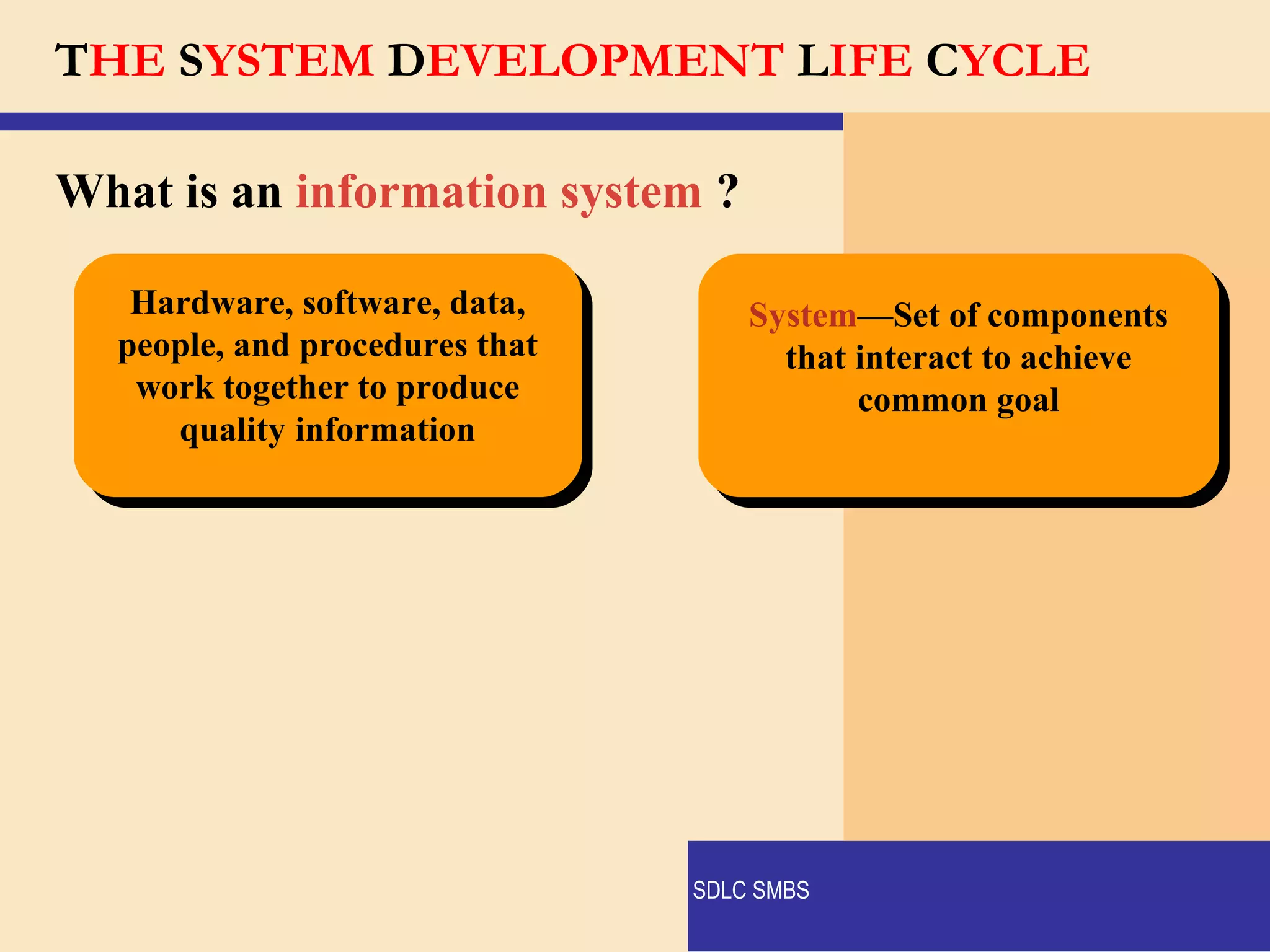 System development life cycle-Naveen vijay | PPT