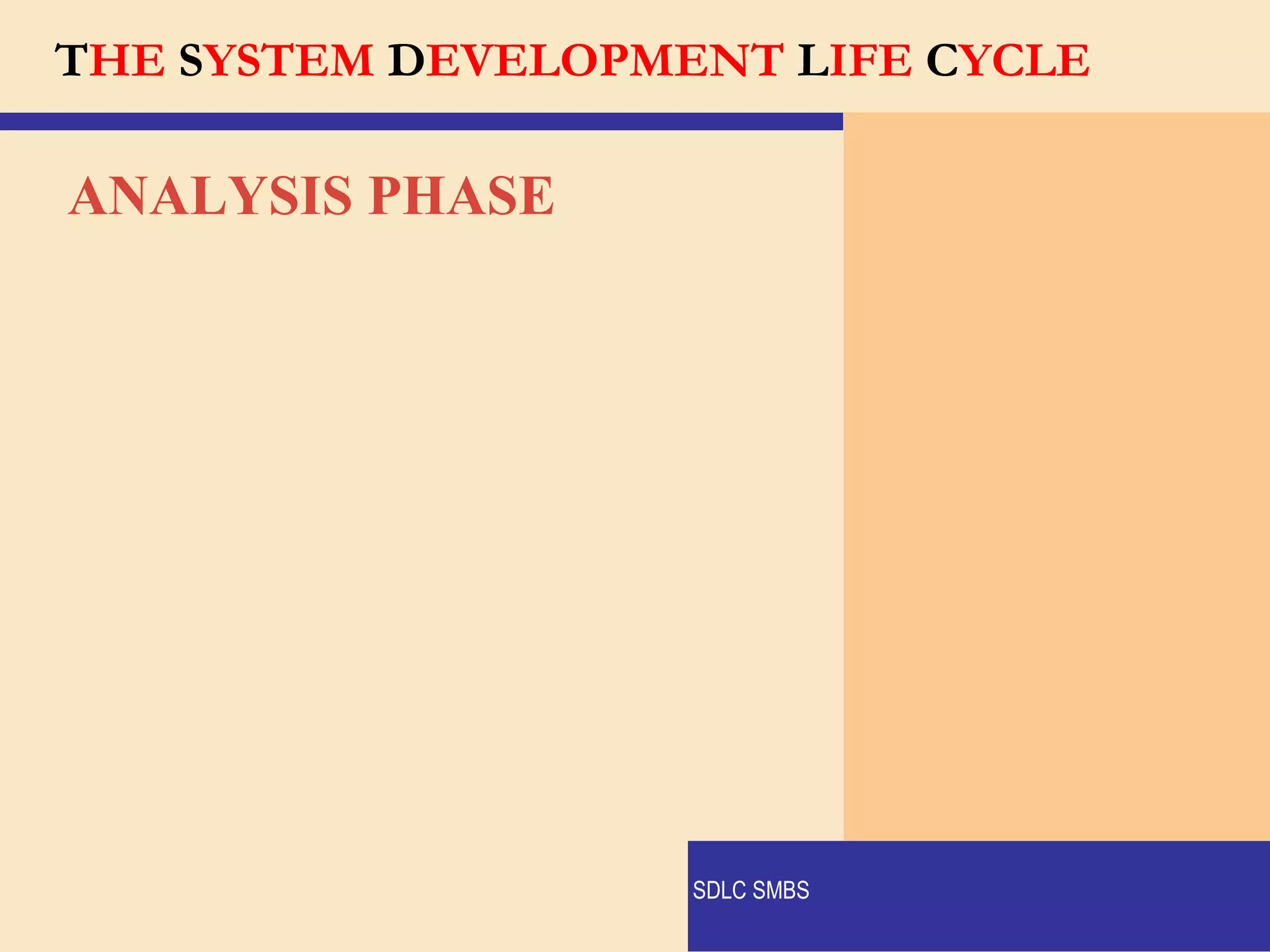 System development life cycle-Naveen vijay | PPT