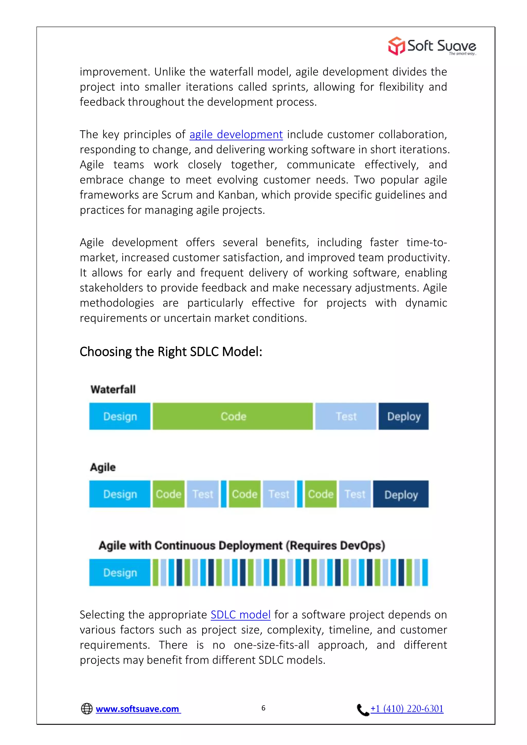 Understanding The Software Development Lifecycle Sdlc A Comprehensive Guide Pdf