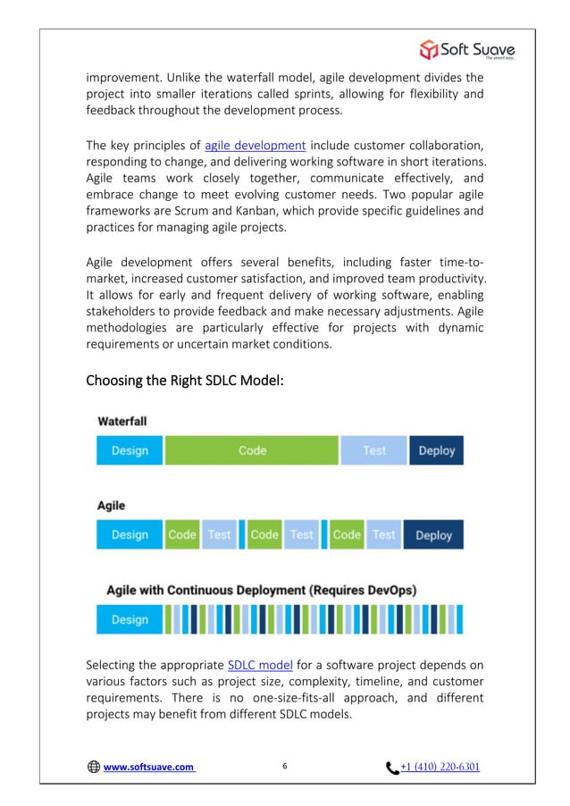 Understanding the Software Development Lifecycle [SDLC] | A ...