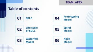 System Development life cycle and its models | PPTX