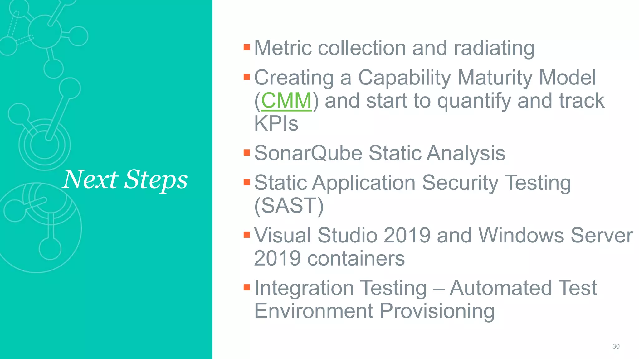 SDLC Modernization | PPT
