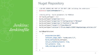 SDLC Modernization | PPT