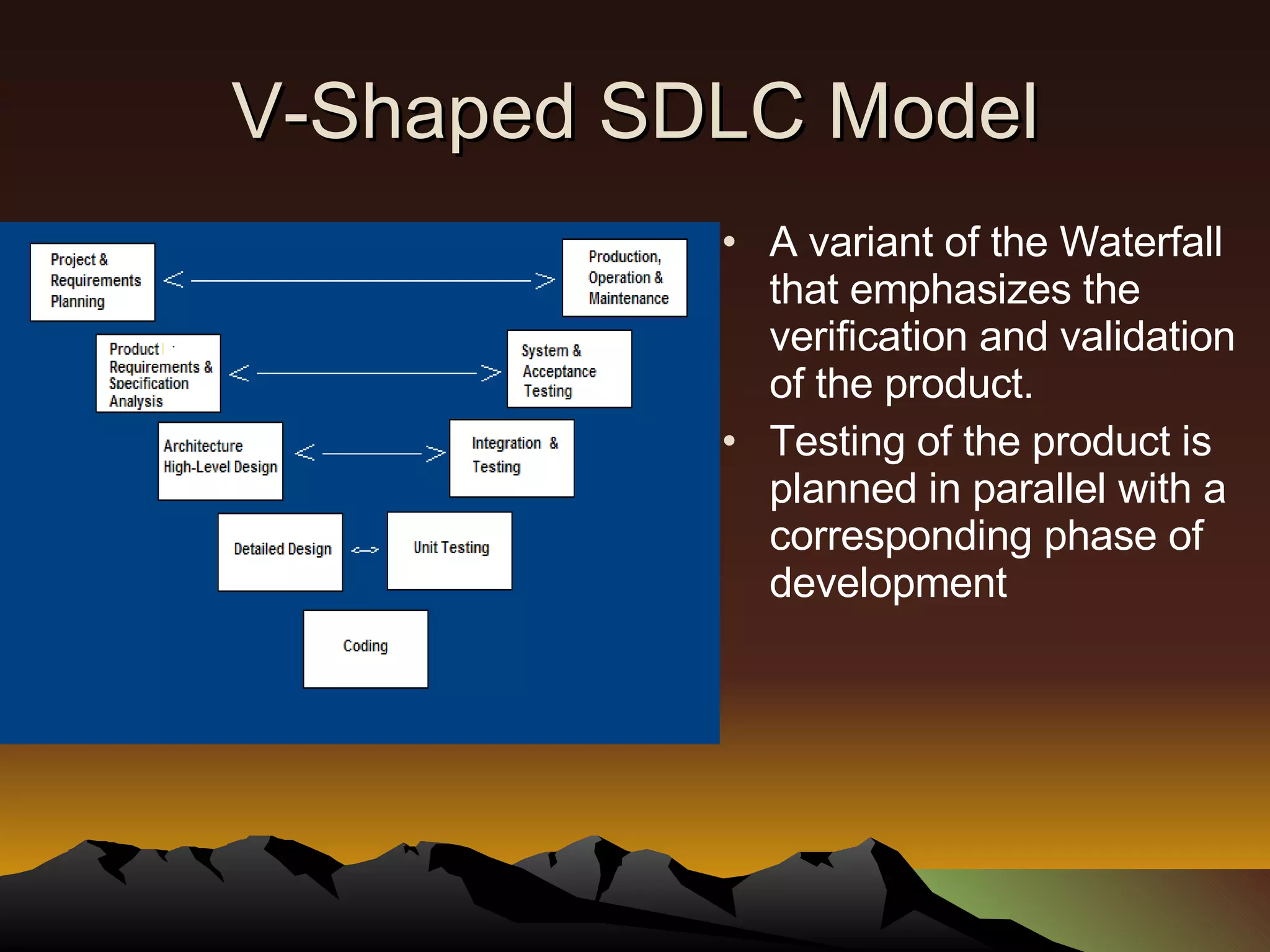 Software Development Life Cycle Model | PPT