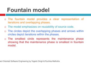 Software development life cycle model in OOSE | PPT