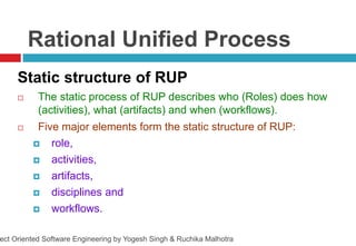 Software development life cycle model in OOSE | PPT