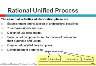 Software development life cycle model in OOSE | PPT