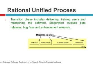 Software development life cycle model in OOSE | PPT