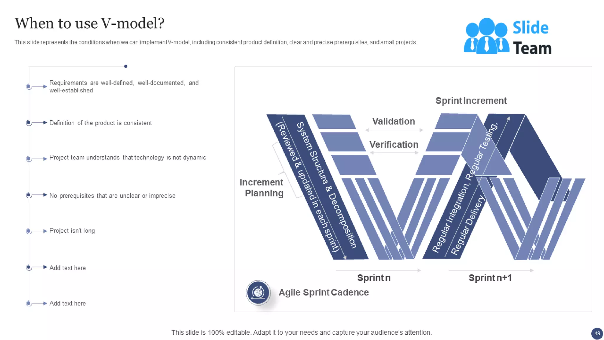 SDLC Powerpoint Presentation Slides | PPT SDLC Powerpoint Presentation Slides | PPT