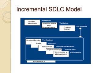 S.D.L.C (Software Development Life Cycle.) | PPTX