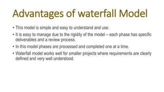 SDLC presentation-1.pptx