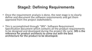 SDLC presentation-1.pptx