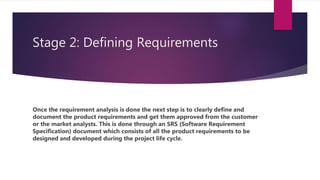 Sdlc phases presentation modal | PPTX | Operating Systems | Computer ...