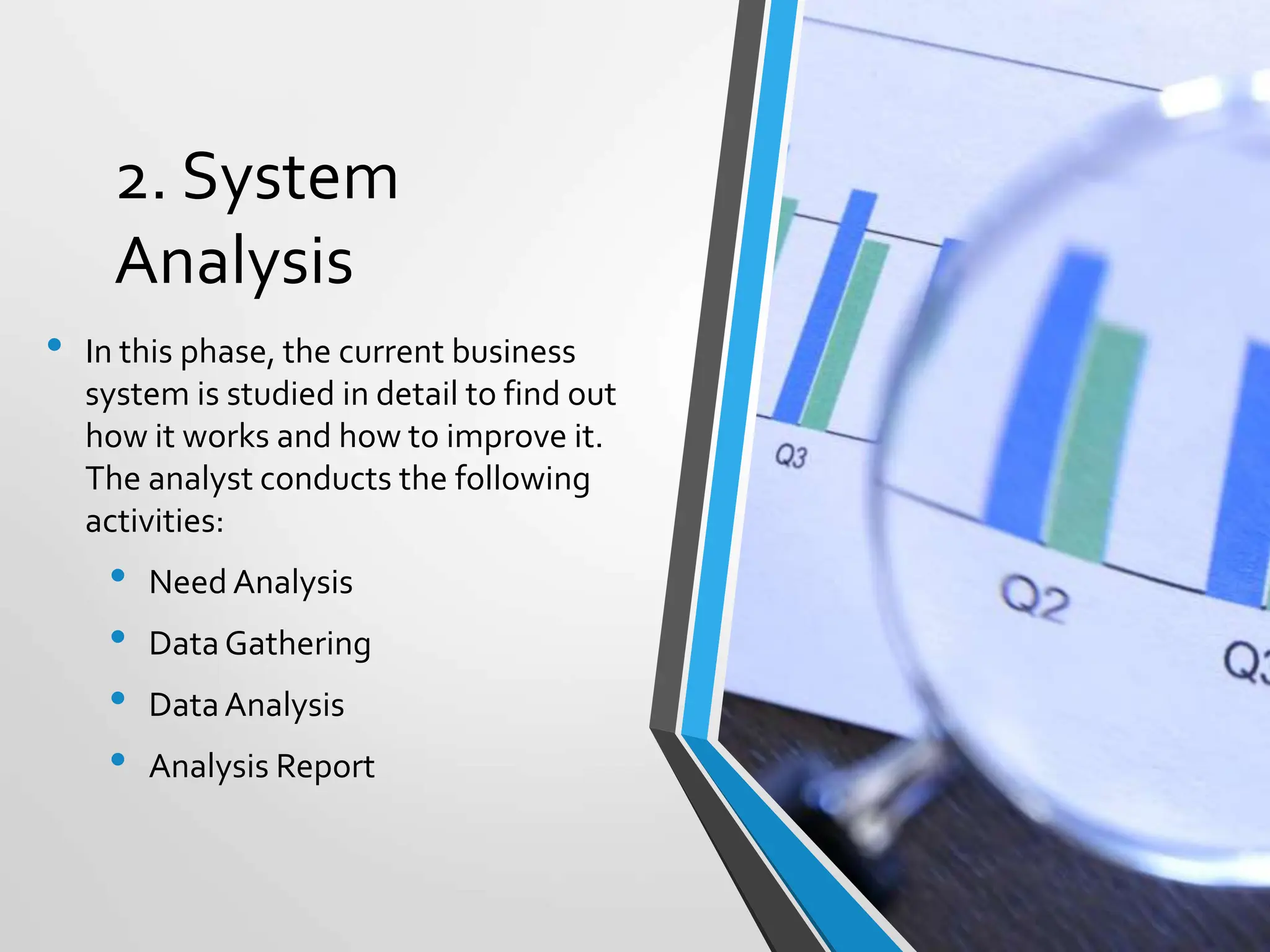 SDLC and its phases system development life cycle | PPT