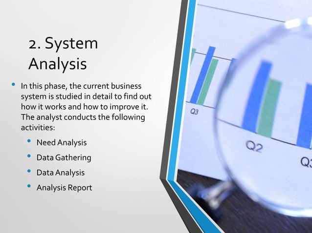 SDLC and its phases system development life cycle | PPT