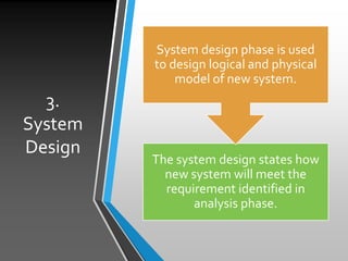 SDLC and its phases system development life cycle | PPT
