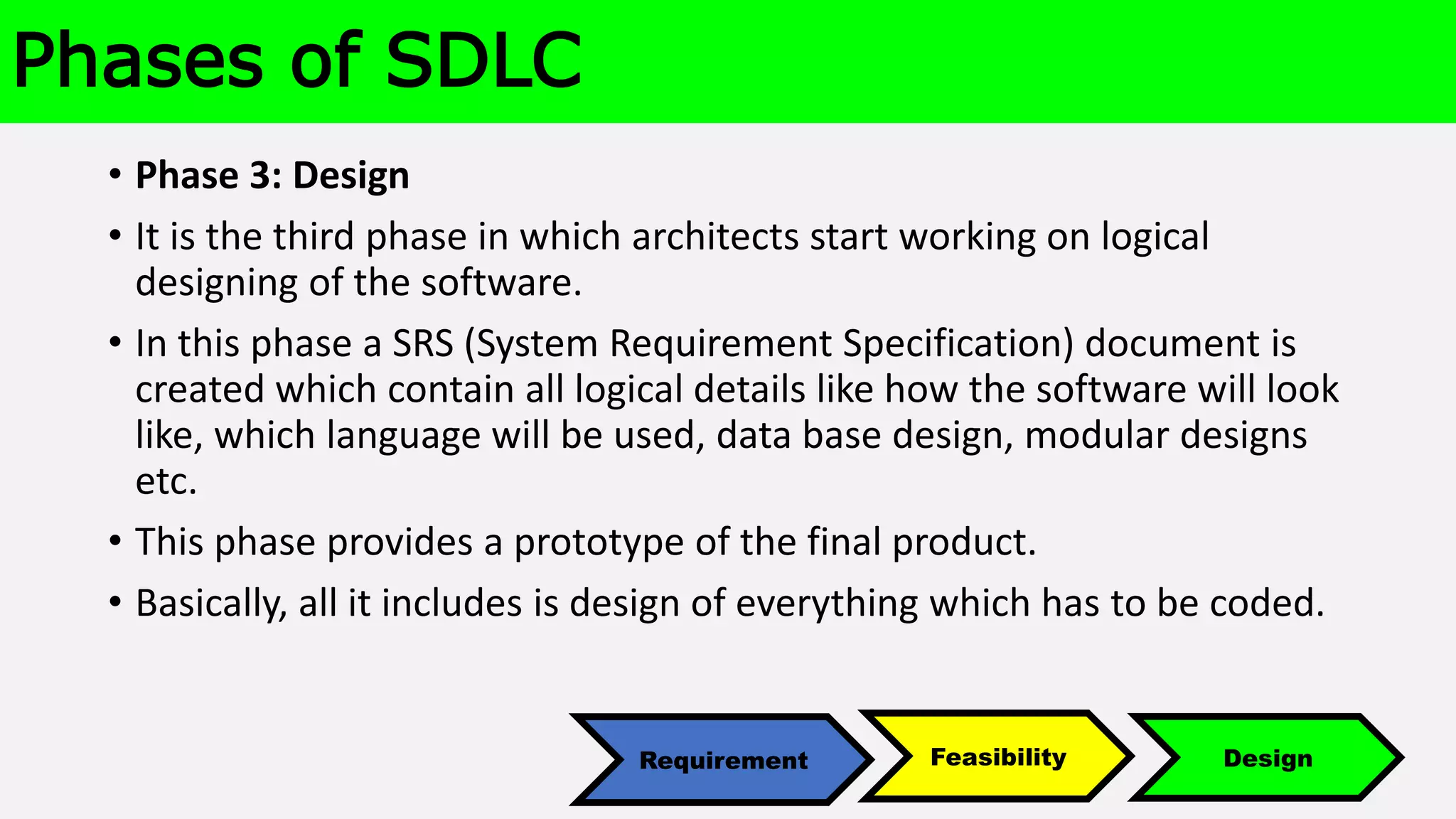 sdlc presentation.pptx