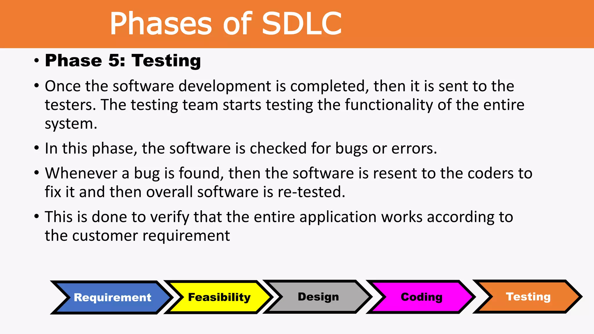 sdlc presentation.pptx