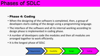 sdlc presentation.pptx