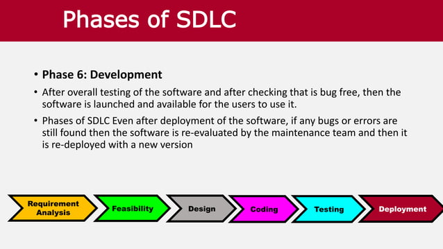 sdlc presentation.pptx