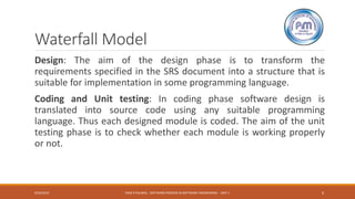 Sdlc process models in software engineering basics by ram k paliwal | PPT