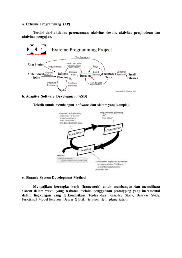 Rangkuman SDLC | DOCX