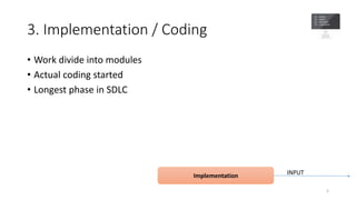 Sdlc (software development life cycle) | PPTX | Operating Systems ...