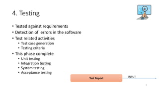 Sdlc (software development life cycle) | PPTX | Operating Systems ...