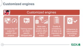 Machine Translation: Latest Innovations and their Impact on Commercial ...
