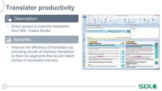 Machine Translation: Latest Innovations and their Impact on Commercial ...
