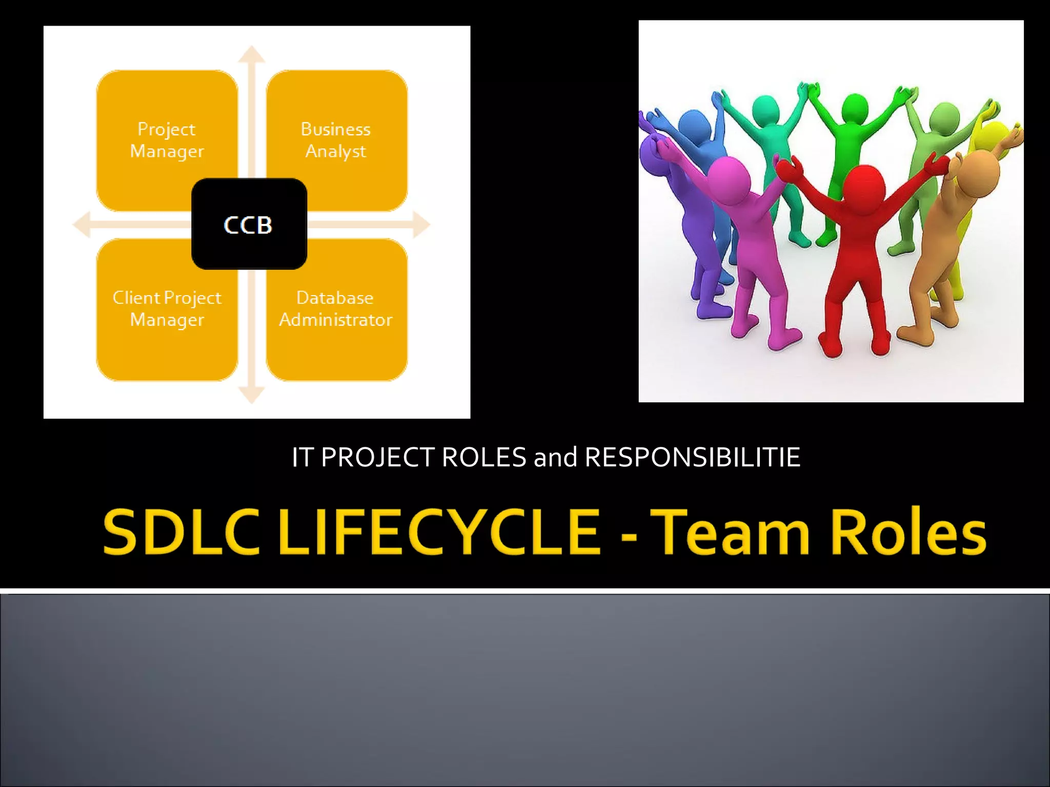 SDLC & Project Team roles_in practice | PPT