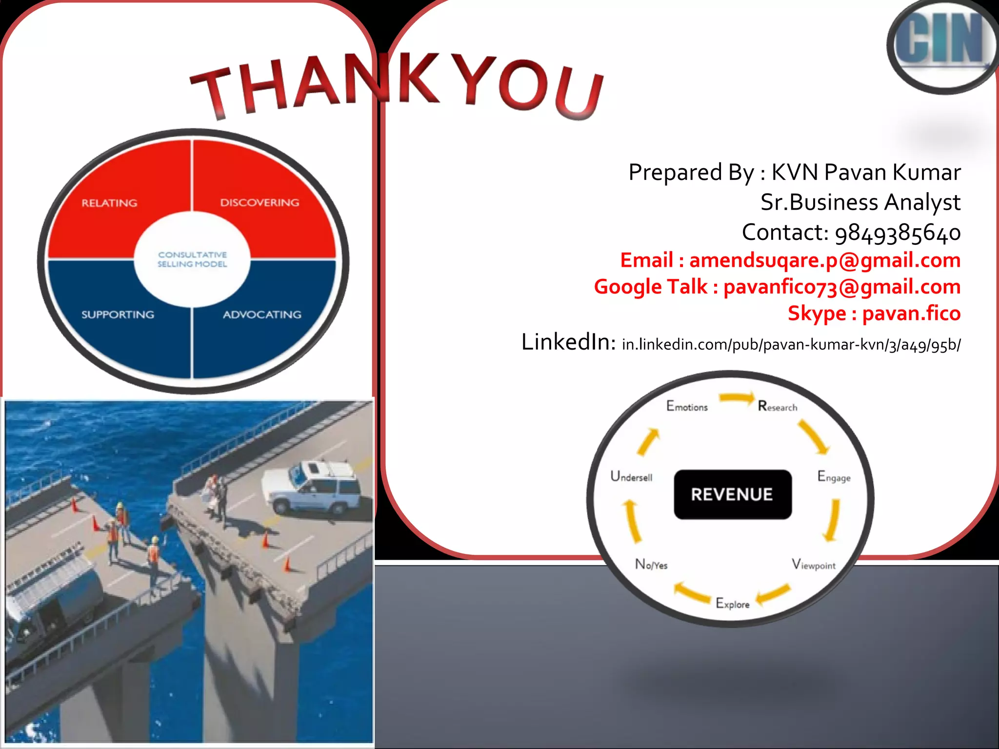 SDLC & Project Team roles_in practice | PPT