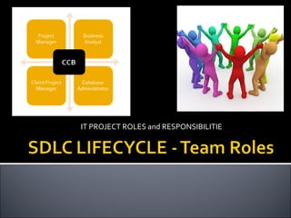 SDLC & Project Team roles_in practice | PPT