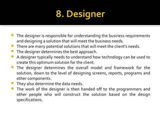SDLC & Project Team roles_in practice | PPT