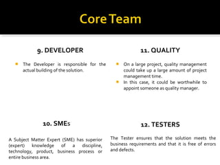 SDLC & Project Team roles_in practice | PPT