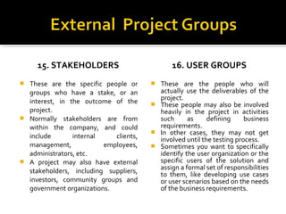 SDLC & Project Team roles_in practice | PPT