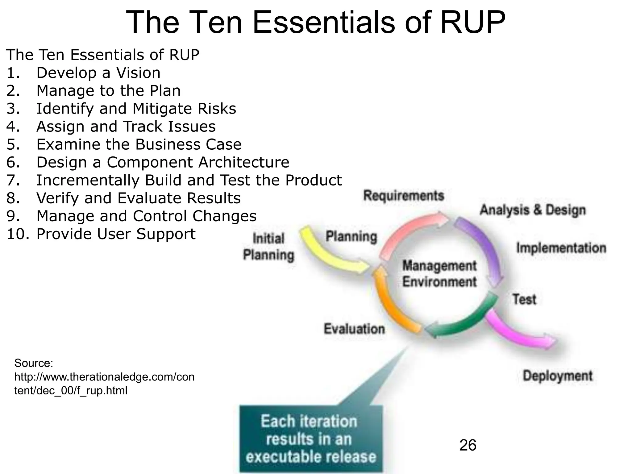 System Development Life Cycle Overview.ppt