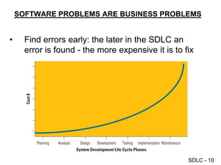 System Development Life Cycle Overview.ppt