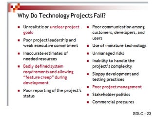 System Development Life Cycle Overview.ppt