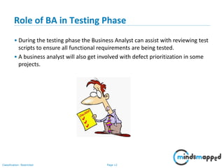 SDLC Training for Business Analysts | PPT