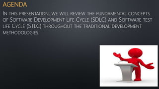 SDLC vs STLC | PPTX