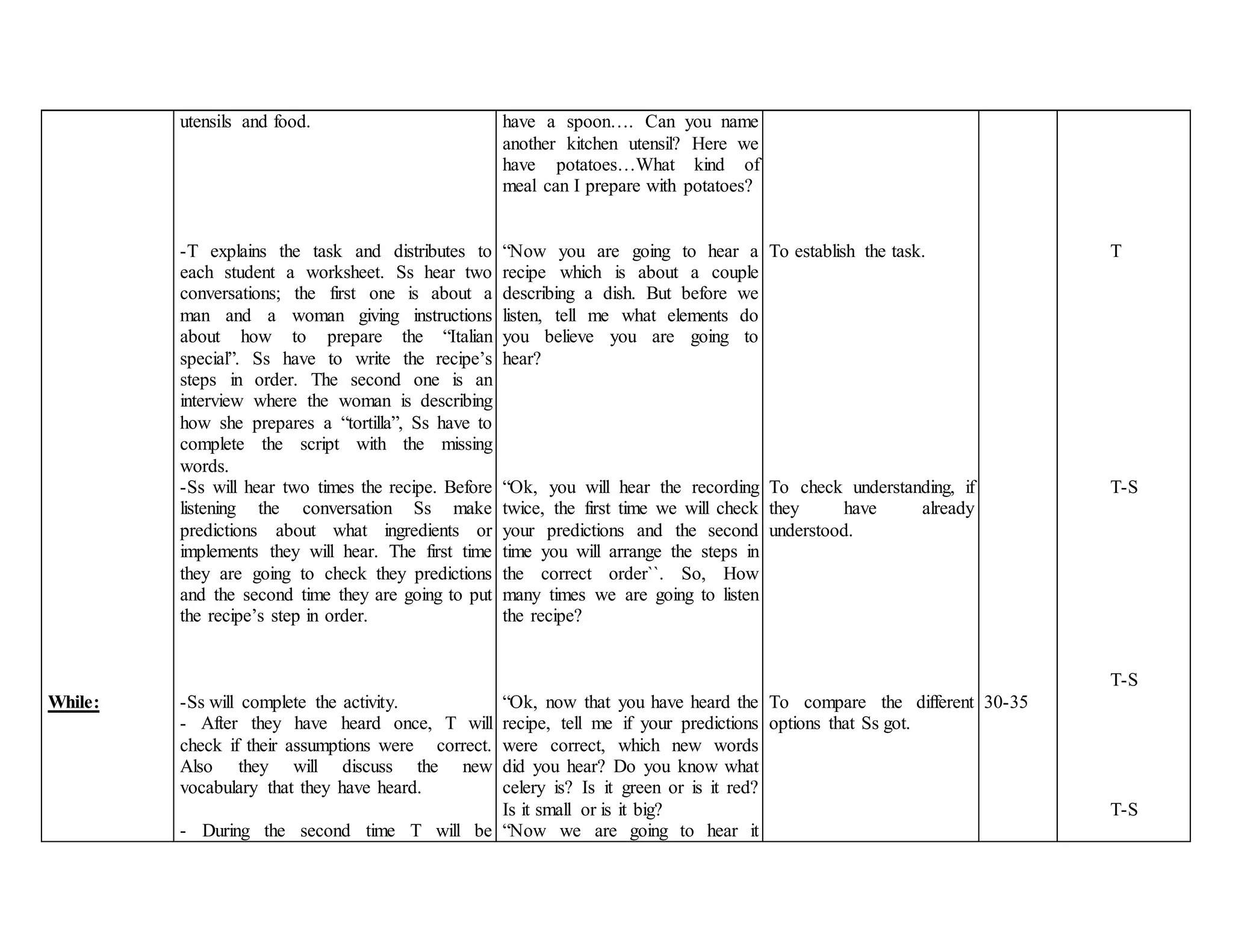 Skill development lesson plan format | DOCX