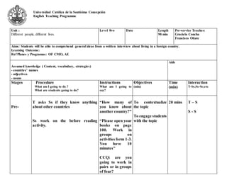 Sdl lesson plan format final | DOCX
