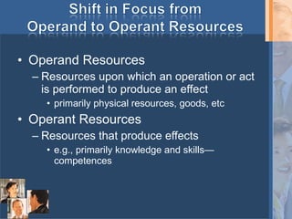 Sd logic version_final2.0 | PPT