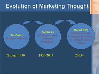 Sd logic version_final2.0 | PPT