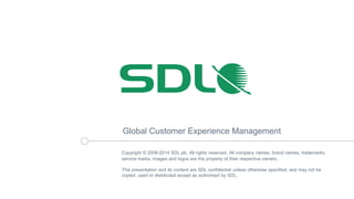 SDL Web DXA: A Vision for Modules | PPTX